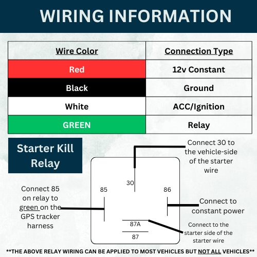 Installing Trackhawk GPS Waterproof Kill Switch - TH75 – Trackhawk GPS